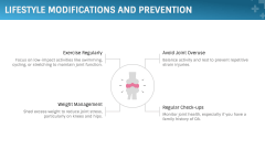 Osteoarthritis PowerPoint and Google Slides Template - PPT Slides