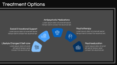 Psychosis PowerPoint and Google Slides Template - PPT Slides
