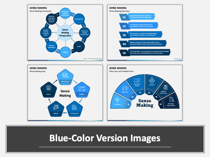 Sense Making PowerPoint and Google Slides Template - PPT Slides