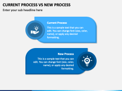 Current Process Vs New Process PowerPoint and Google Slides Template ...