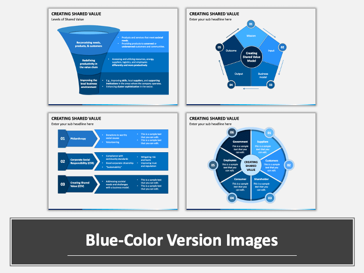 Creating Shared Value PowerPoint and Google Slides Template - PPT Slides