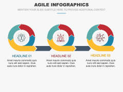 Agile Infographics for PowerPoint and Google Slides
