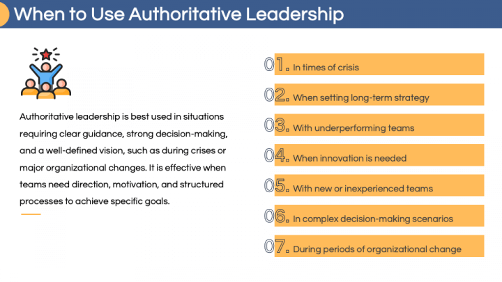 Authoritative Leadership PowerPoint and Google Slides Template - PPT Slides