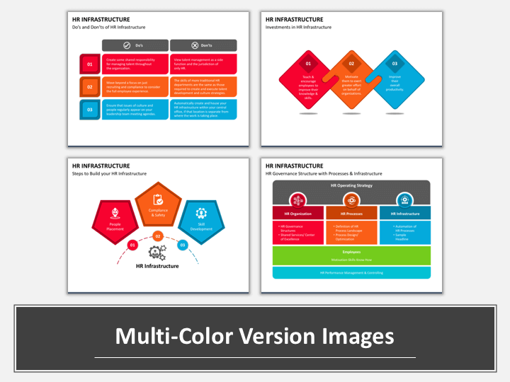 HR Infrastructure PowerPoint and Google Slides Template - PPT Slides