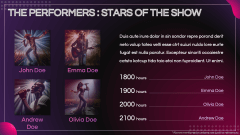 Free - Live Concert Theme for PowerPoint and Google Slides - PPT Slides