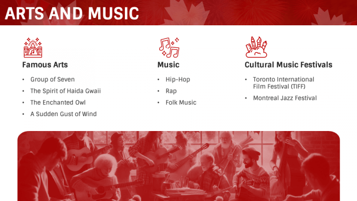 Free - Culture of Canada PowerPoint and Google Slides Template - PPT Slides