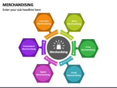 Merchandising PowerPoint and Google Slides Template - PPT Slides