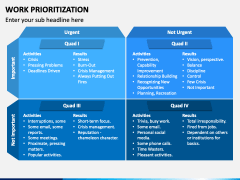 Work Prioritization PowerPoint and Google Slides Template - PPT Slides