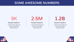 Free - Harriet Tubman Day PowerPoint and Google Slides Template - PPT ...