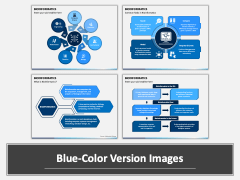 Bioinformatics PowerPoint and Google Slides Template - PPT Slides