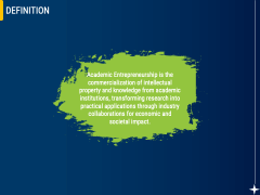 Academic Entrepreneurship PowerPoint and Google Slides Template - PPT ...