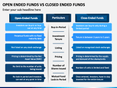 Open Ended Funds Vs Closed Ended Funds PowerPoint and Google Slides Template