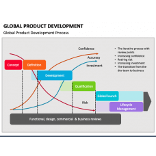 Page 67 - Strategy Templates for PowerPoint and Google Slides ...