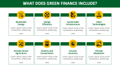 Green Finance PowerPoint and Google Slides Template - PPT Slides
