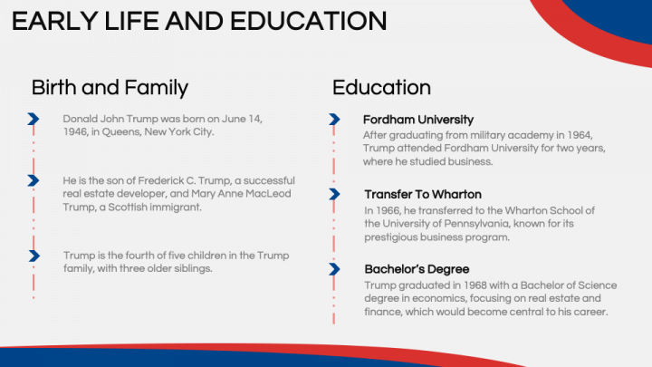 Free - Donald Trump Presentation for PowerPoint and Google Slides - PPT ...