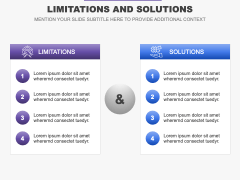 Limitations and Solutions PowerPoint and Google Slides Template