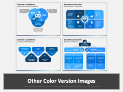 Employee Classification PowerPoint and Google Slides Template - PPT Slides