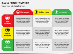 Issues Priority Matrix for PowerPoint and Google Slides - PPT Slides