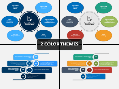 Applied Behavior Analysis PowerPoint and Google Slides Template - PPT ...