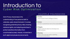 Cyber Risk Optimization PowerPoint and Google Slides Template - PPT Slides