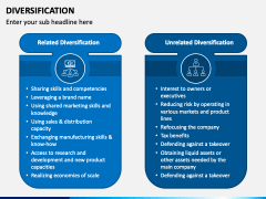 Diversification PowerPoint and Google Slides Template - PPT Slides