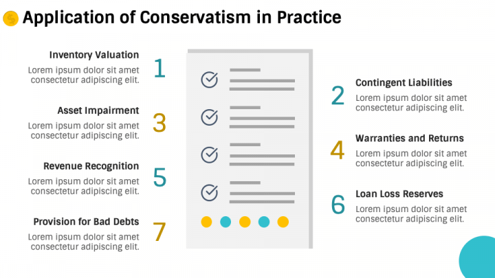 Accounting Conservatism PowerPoint and Google Slides Template - PPT Slides