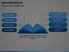 Book Infographic for PowerPoint and Google Slides - PPT Slides