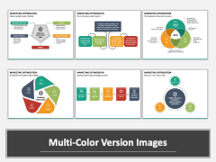 Marketing Optimization PowerPoint and Google Slides Template - PPT Slides