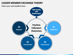 Leader Member Exchange Theory PowerPoint and Google Slides Template ...