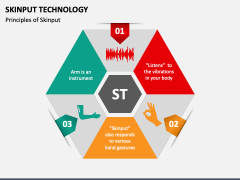 Skinput Technology PowerPoint and Google Slides Template - PPT Slides