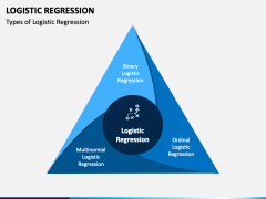 Logistic Regression PowerPoint and Google Slides Template - PPT Slides