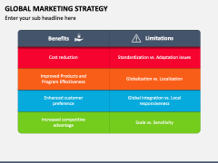 Global Marketing Strategy PowerPoint and Google Slides Template - PPT ...