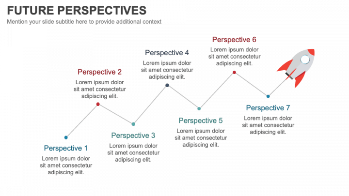 Future Perspectives PowerPoint and Google Slides Template - PPT Slides