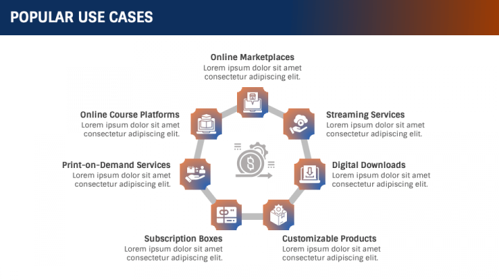 Long Tail Business Model PowerPoint and Google Slides Template - PPT Slides