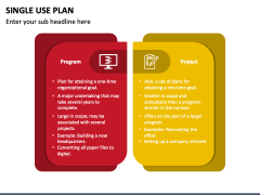 Single Use Plan PowerPoint and Google Slides Template - PPT Slides