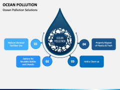 Ocean Pollution PowerPoint and Google Slides Template - PPT Slides