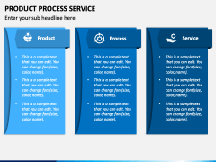 Product Process Service PowerPoint and Google Slides Template - PPT Slides