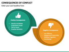 Consequences of Conflict PowerPoint and Google Slides Template - PPT Slides