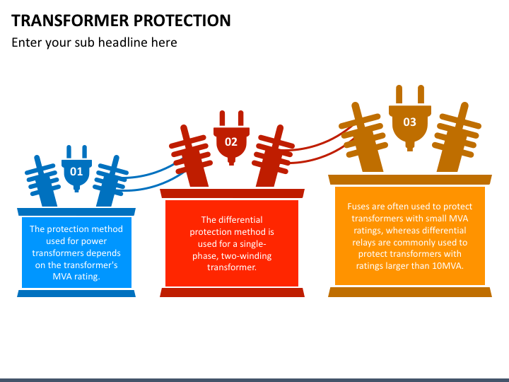 Transformer Protection PowerPoint and Google Slides Template - PPT Slides