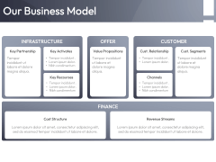 Simple Presentation for PowerPoint and Google Slides - PPT Slides
