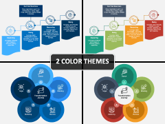 Transformation Journey PowerPoint and Google Slides Template - PPT Slides