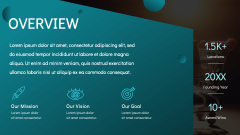 Retail Presentation Theme for PowerPoint and Google Slides - PPT Slides