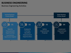 Business Engineering PowerPoint and Google Slides Template - PPT Slides