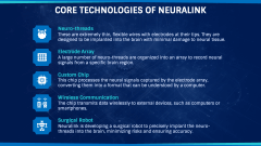 Neuralink Project PowerPoint and Google Slides Template - PPT Slides