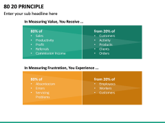 80 20 (Pareto) Principle PowerPoint Template | SketchBubble