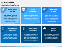 Road Safety PowerPoint and Google Slides Template - PPT Slides