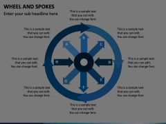 Wheel and Spokes PowerPoint and Google Slides Template - PPT Slides