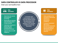 Data Controller Vs Data Processor PowerPoint and Google Slides Template ...