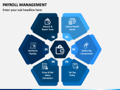 Payroll Management PowerPoint and Google Slides Template - PPT Slides