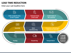 Lead Time Reduction PowerPoint and Google Slides Template - PPT Slides